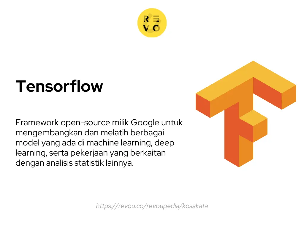 Apa itu TensorFlow? Arti, Fungsi, Contoh, FAQs 2025 | RevoU